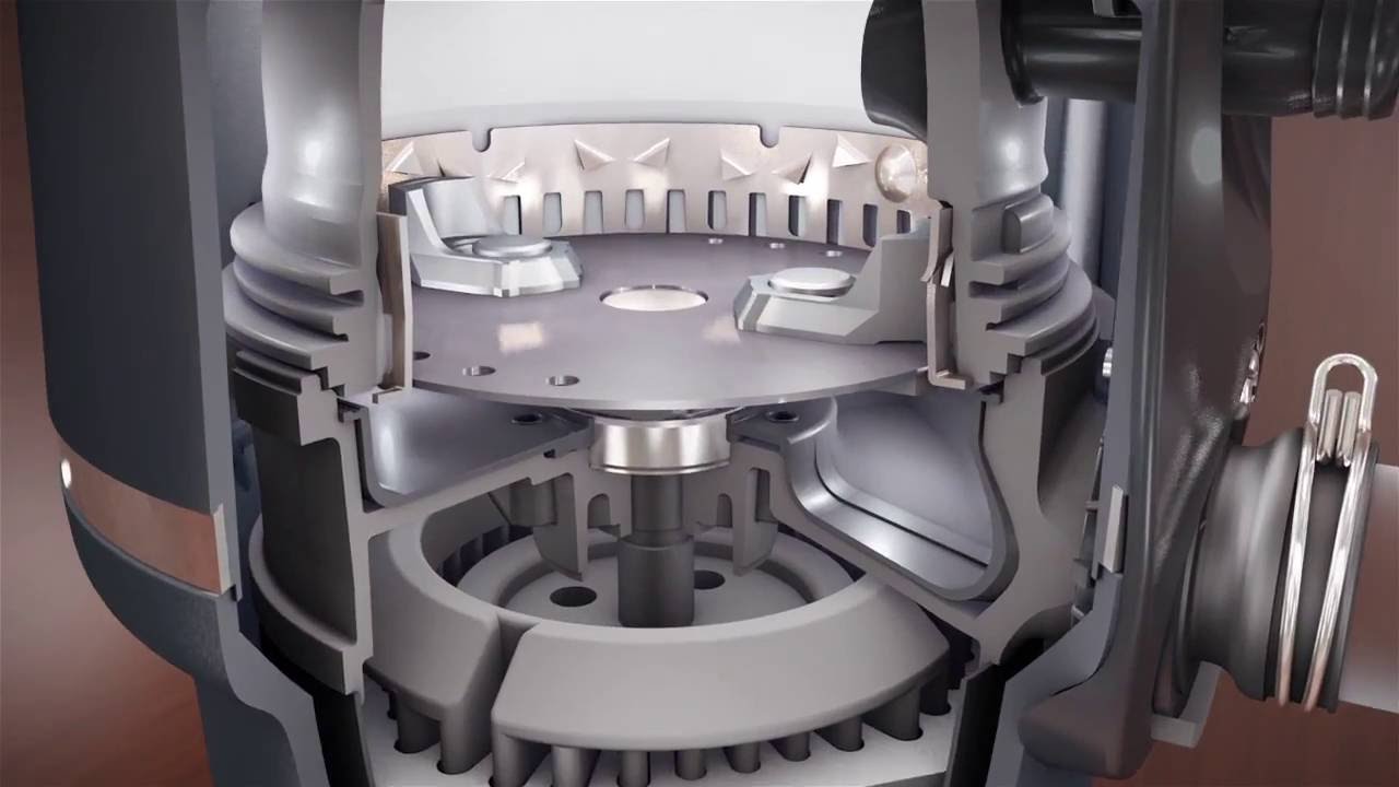 Step-by-Step Guide to Garbage Disposal Blades Replacement - Simplyfix ...